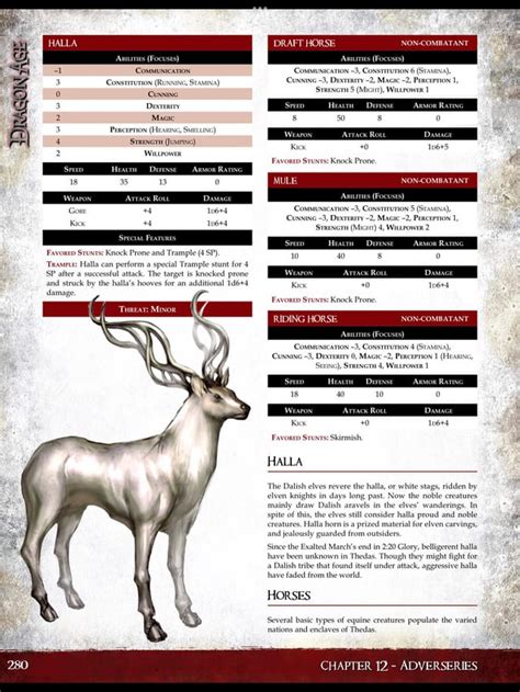 Ttrpg Stat Blocks No Spoilers Rdragonage