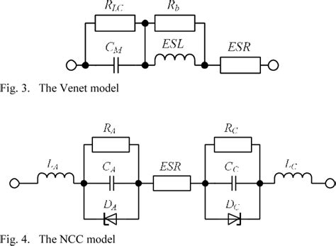 Figure 4 From Aluminium Electrolytic Capacitor Model For Capacitor Materials Structure