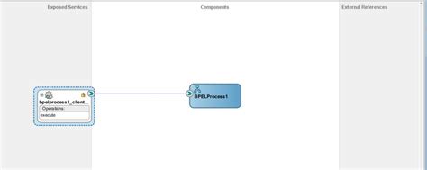 Soalicious C SOA WS Security Expose Service With Header And WSSE User Token Authentication