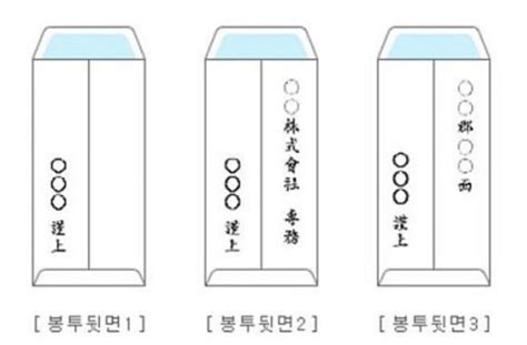 조의금 봉투 이름쓰는 법 장례식장 절하는 방법은