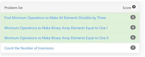 Jayita Saha 🇮🇳 On Linkedin Codingcontest Leetcode Coding