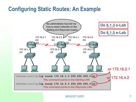 PPT Routing And Routing Protocols PowerPoint Presentation Free Download ID