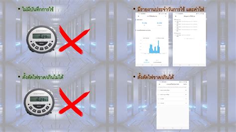 ตารางเปรยบเทยบระหวาง Digital Timer กบ IOT Meter