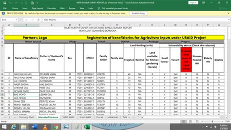Design Spreadsheets For Complex Calculations By Syedabeenishgul Fiverr