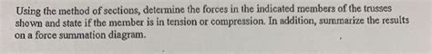 solved using the method of sections determine the forces in