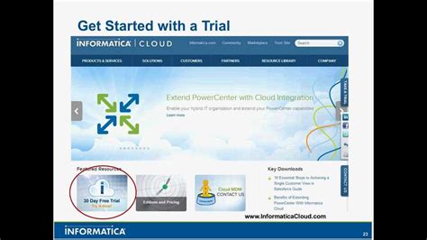Extend Informatica PowerCenter With Data Integration As A Cloud Service YouTube