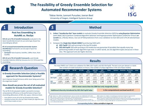 Pdf The Feasibility Of Greedy Ensemble Selection For Automated Recommender Systems