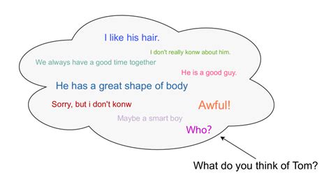 diffusiondialog a diffusion model for diverse dialog generation with latent space ai research