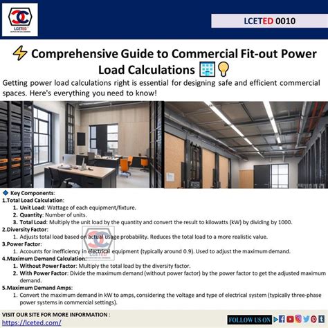 ⚡ Understanding Commercial Fitout Power Load Calculations 💡🏢 Getting
