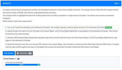 Some Cheatsheets Notes And Resources For Aws Saa C Exam Examtopics