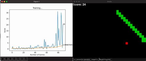 Github Thlight Machine Learning Machine Learning Tools Techniques Gists And Projects Some