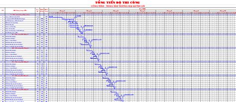Các bản tính excel sử dụng trong thi công