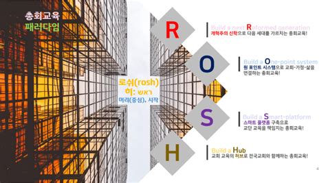 총회교육개발원 드디어 총회교육진흥원에서 통합공과 개발을 하게 되었습니다 많이 기다리셨지요 Facebook
