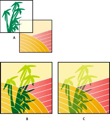 Opacity And Blending Modes In Photoshop Elements