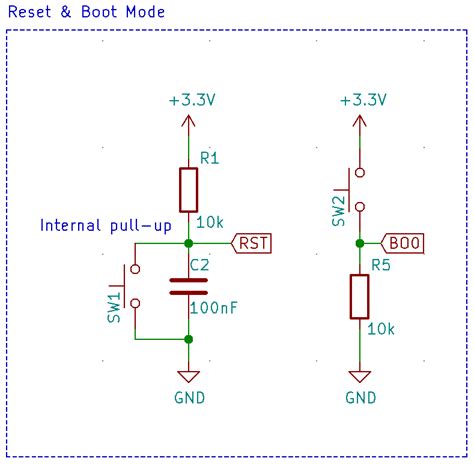 Boot0 Stm32world Wiki