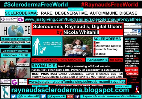 Raynauds Scleroderma Global Patients Raynauds Scleroderma And Digital Ulcers Autoimmune