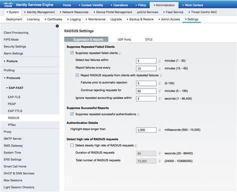 Cisco Ise Continues Authentication Failure With Invalid Username