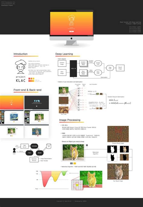 2018 광운대 컴퓨터소프트웨어학과 졸업작품전시회 team klac style transfer 전시판넬 시안 졸업작품