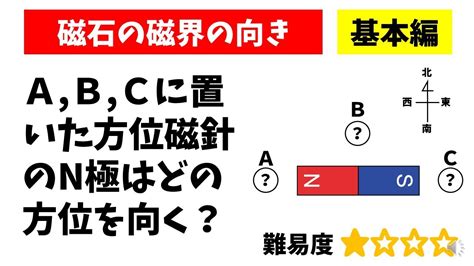 中学理科磁石の磁界方位磁針のN極の向きは YouTube