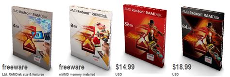 Amd Uvádí Paměti Radeon Memory Gamer Series Na 2133 Mhz Diit Cz