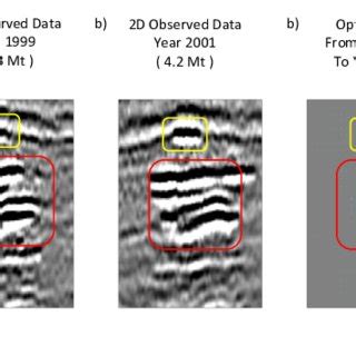 An Example Of Optical Flow A The 2D Observed Data In 1999 B The 2D Download Scientific