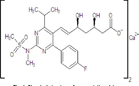 Figure 1 From A Validated Reversed Phase Hplc Analytical Method For The Analysis Of Rosuvastatin