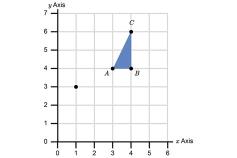 How To Determine New Coordinates Using Logic Mammothmaths