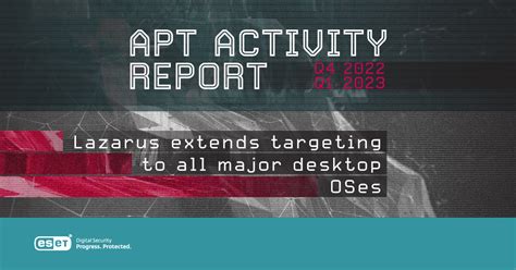 Eset Apt Activity Report Attacks By China North Korea And Iran