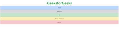 Bootstrap 5 List Group Geeksforgeeks
