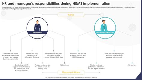 Hrms Implementation Strategy Hr And Managers Responsibilities During Hrms Implementation Ppt Example