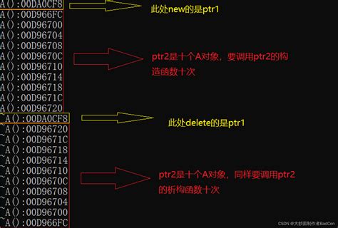 C 】cc内存管理 Csdn博客