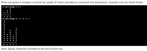 Write A Program To Displays A Vertical Bar Graph Of