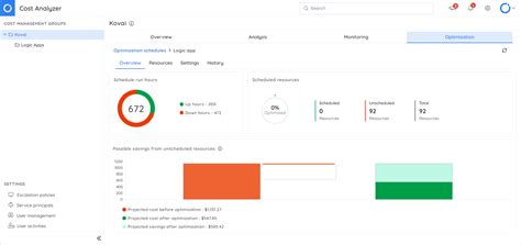 How To Optimize Azure Logic Apps Cost To Maximize Savings