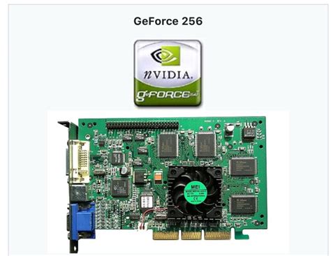 Nvidia Gpu Yuan Chen Ph D