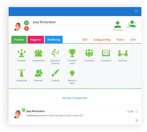 Behaviour Management Classcharts Behaviour Management Classcharts