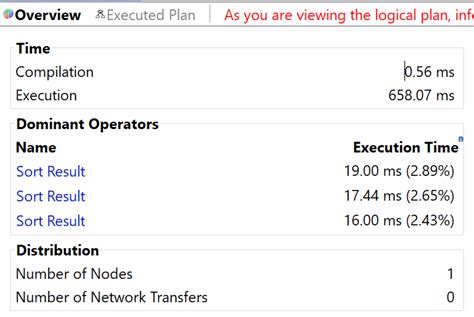 Why Are The Execution Times Different In Sql Trac Sap Community