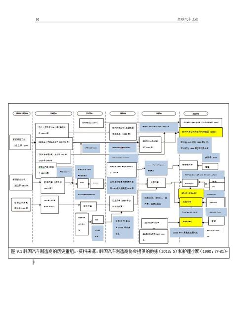 用于辅助驾驶的交通标示识别与分类研究外文翻译资料 文献翻译网