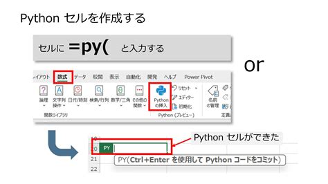 Python In Excel の使い方と Ai売上予測の方法 Yomi Kaki Excel