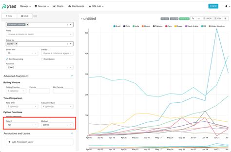 Advanced Python Functions In Preset