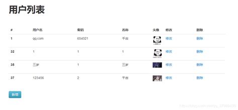 Spring Boot20如何实现图片上传至本地或服务器并配置虚拟路径 编程语言 亿速云