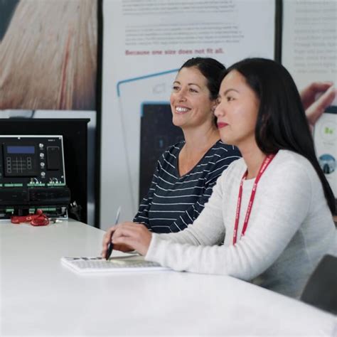 Why Integrated Control Technology Ict