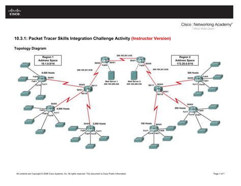 10 3 1 Packet Tracer Skills Integration Challenge Activity Instructor