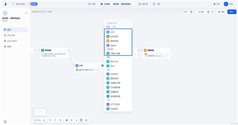 基于 Dify 服务商通道接入 APIPark全面使用原生大模型管理功能 骑鱼猫 博客园