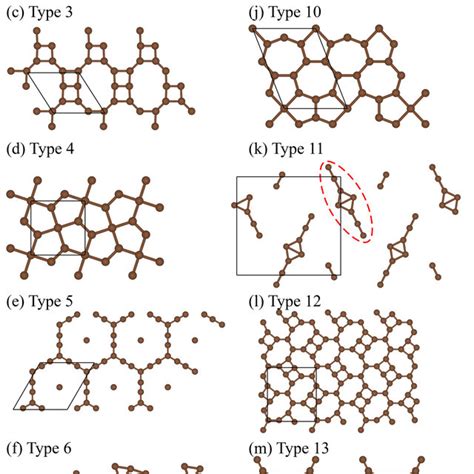 Optimized Structures Of Carbon Nanosheets With Their Initial Structural Download Scientific
