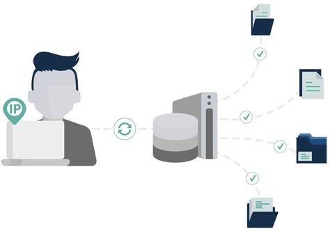 Residential Rotating Proxies Web Scraping Rsmartproxy