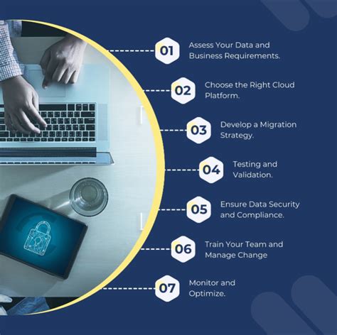 The Essentials Of Cloud Data Migration A Comprehensive Guide