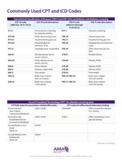 Commonly Used CPT And ICD Codes Centers For Disease Commonly Used Cpt And Icd Codes