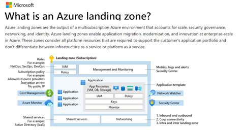 azure enterprise scale landing zones survey