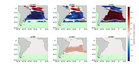 Significant Spearman Correlations Between The Δpco2 Seasonal Component