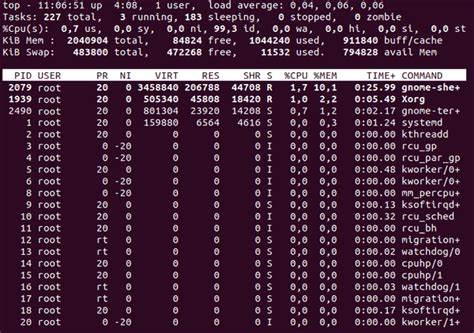 ¿cómo Verificar El Uso De Memoria En Linux 5 Comandos Simples Portal